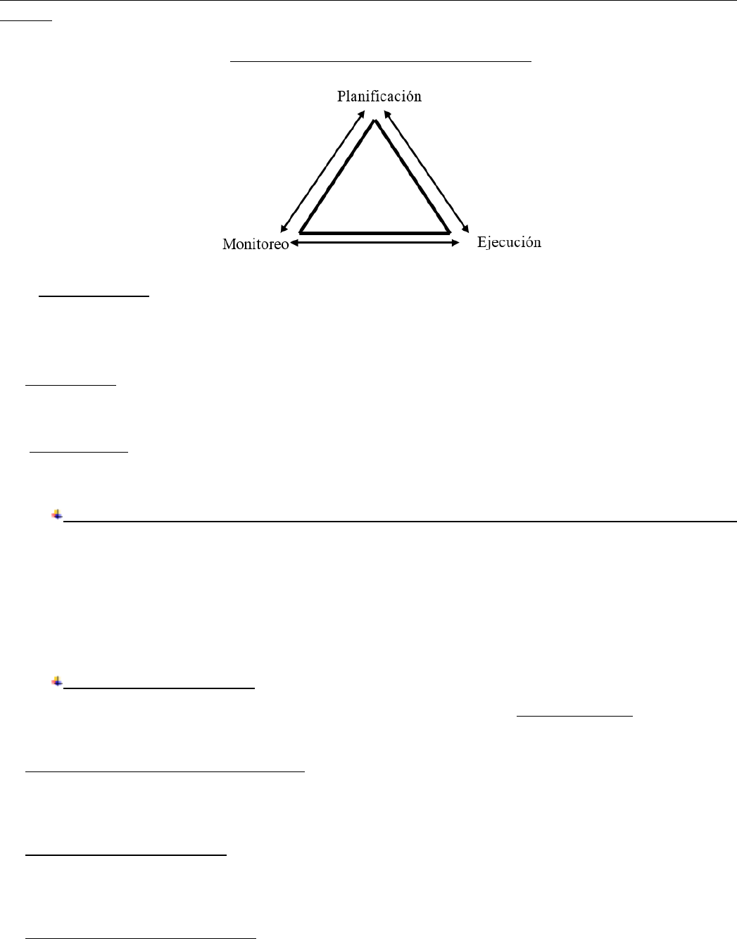 Apunte: Resumen del módulo 1 de Aprender en el Siglo21 | Aprender en el Siglo21 | Abogacia UES ...