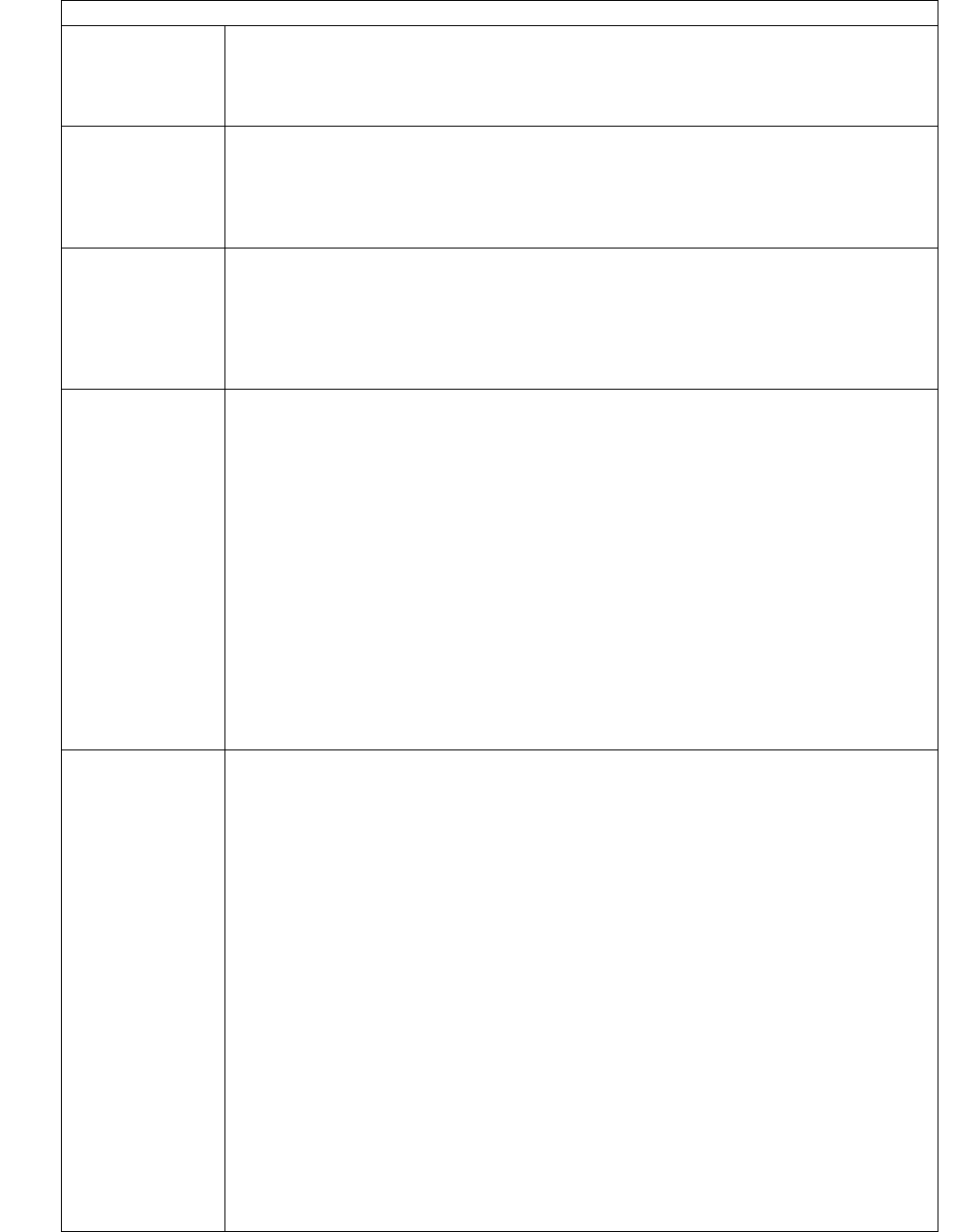 Cuadro o gráfico: CUADRO DE PP | Derecho Procesal Penal | Abogacía UNC | | Filadd