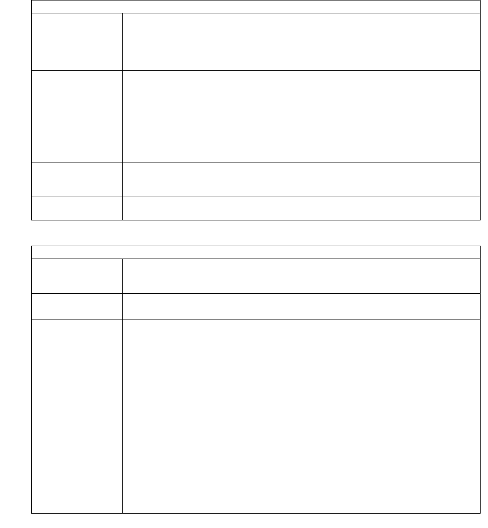 Cuadro o gráfico: CUADRO DE PP | Derecho Procesal Penal | Abogacía UNC | | Filadd
